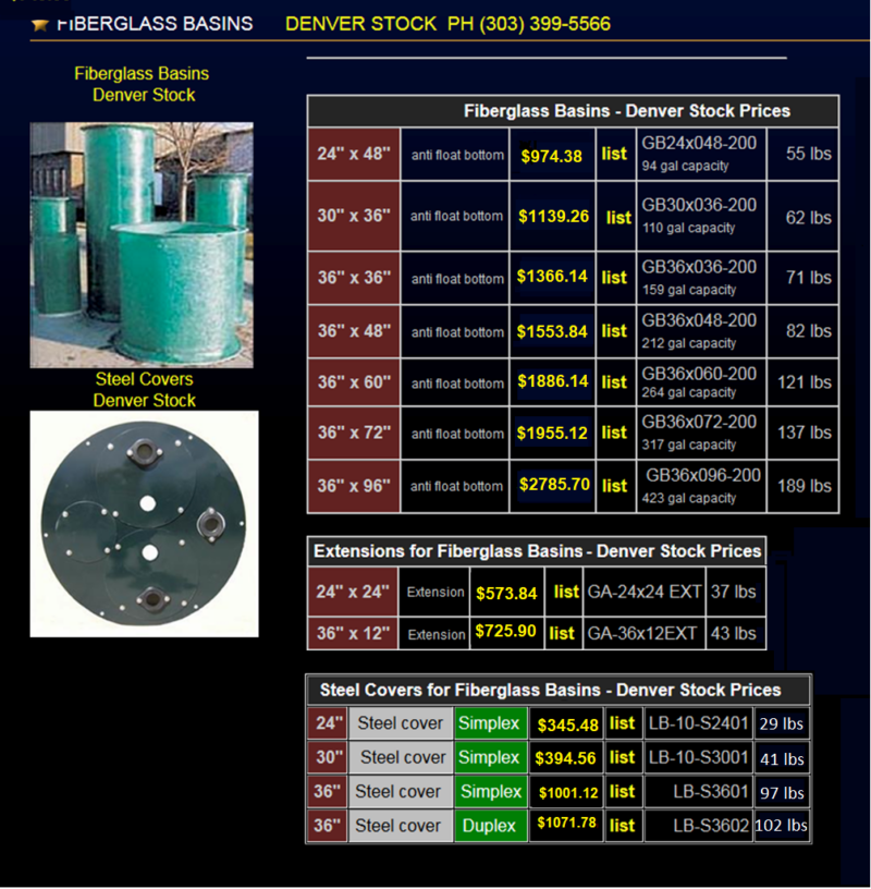 FIBERGLASS BASINS – A Dillon Company